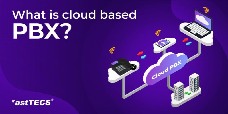 What is Cloud PBX? Advantages & Disadvantages of Cloud PBX