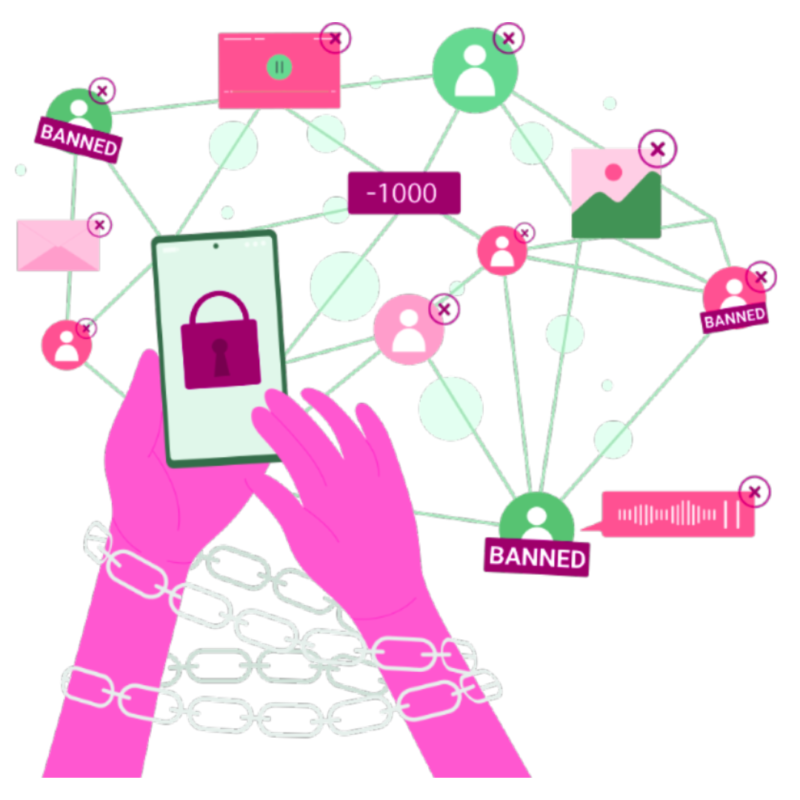 VPN Solution | Open Source, Asterisk – Predictive Dialer in India | *astTECS