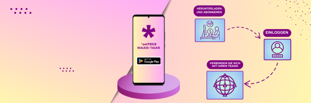 Walkie-Talkie - Germany | Open Source, Asterisk – Predictive Dialer in India | *astTECS