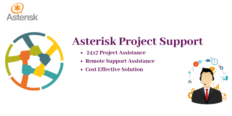 Asterisk Project Support | Asterisk Service, Asterisk Solutions | *astTECS